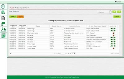 Sustainable Forestry | Data Capturing | Forest Management