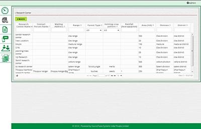 Sustainable Forestry | Data Capturing | Forest Management
