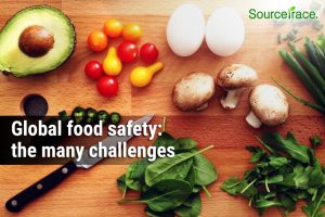 Global Food Safety: The Many Challenges | SourceTrace Systems